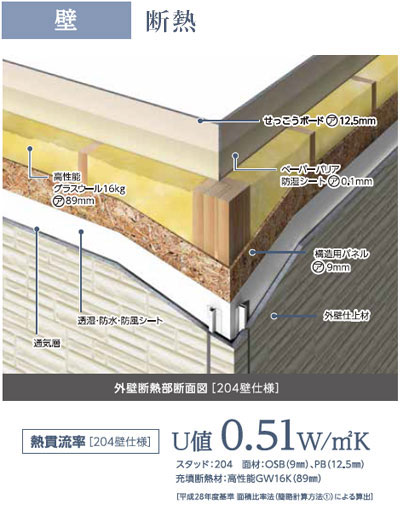 レクア LEQUA | トヨタホーム 宮城県・福島県・岩手県