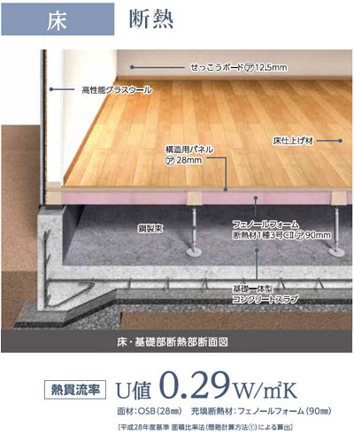 レクア LEQUA | トヨタホーム 宮城県・福島県・岩手県